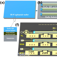 Micro-transfer printing of O-band InAs/GaAs quantum-dot SOAs on silicon ...