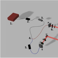 Single-photon super-resolved spectroscopy from spatial-mode ...