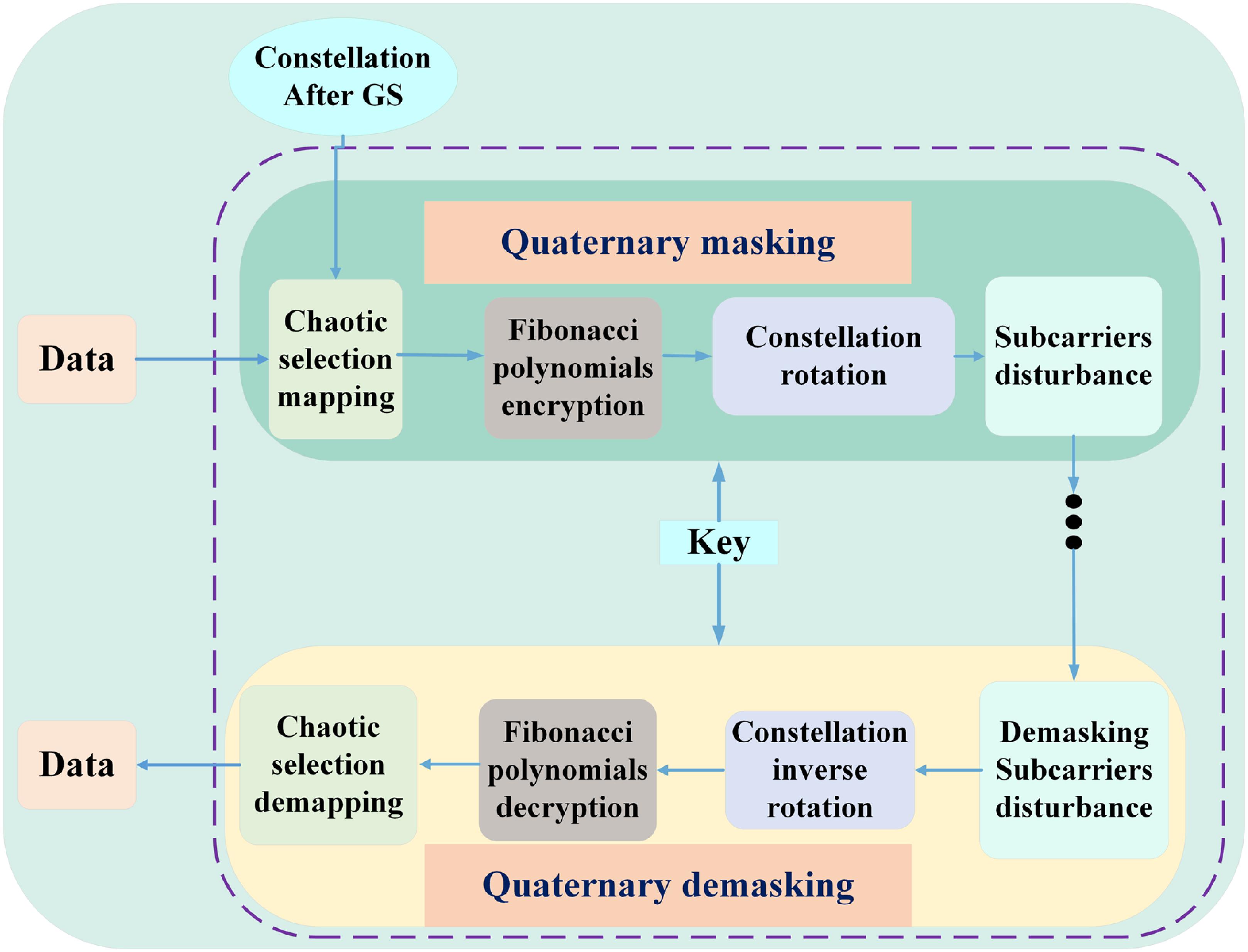【中国光学期刊网】欢迎您
