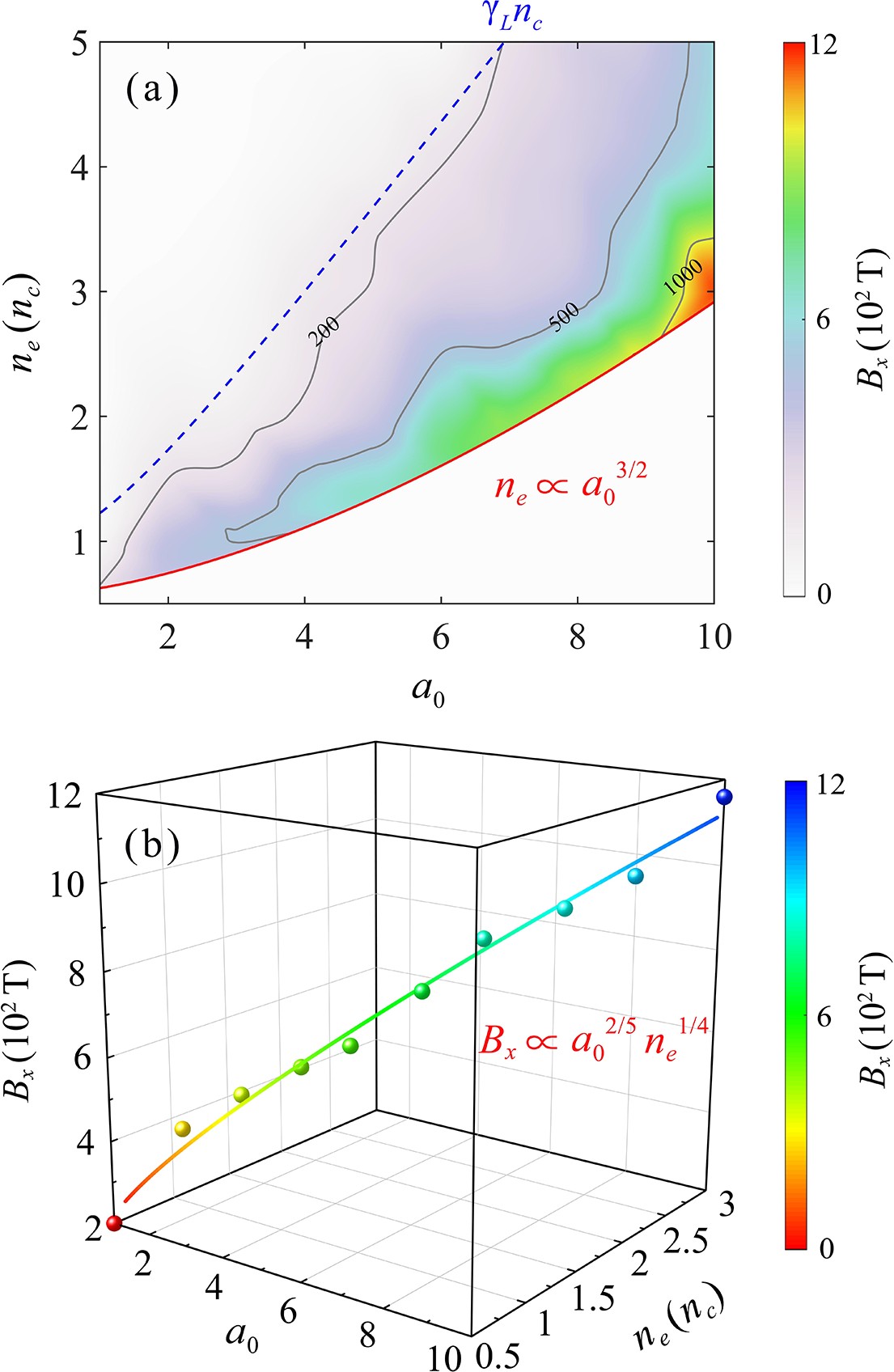 Plasma-based tunable relativistic laser focusing and strong axial ...