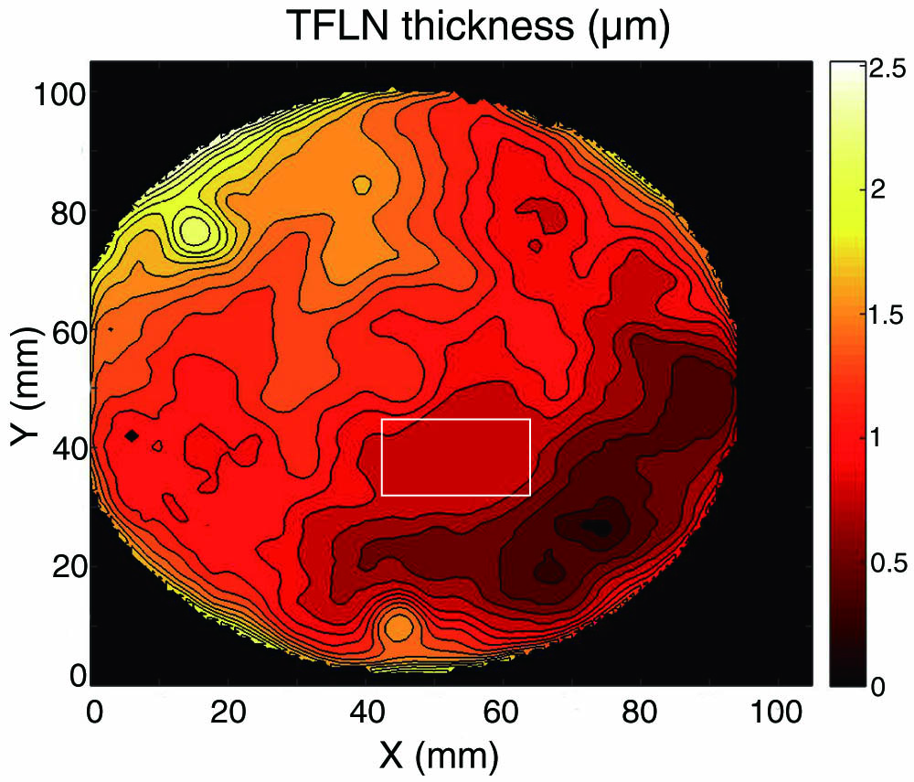 Experimental evidence of Bloch surface waves on photonic crystals with thin-film LiNbO3 as a top ...