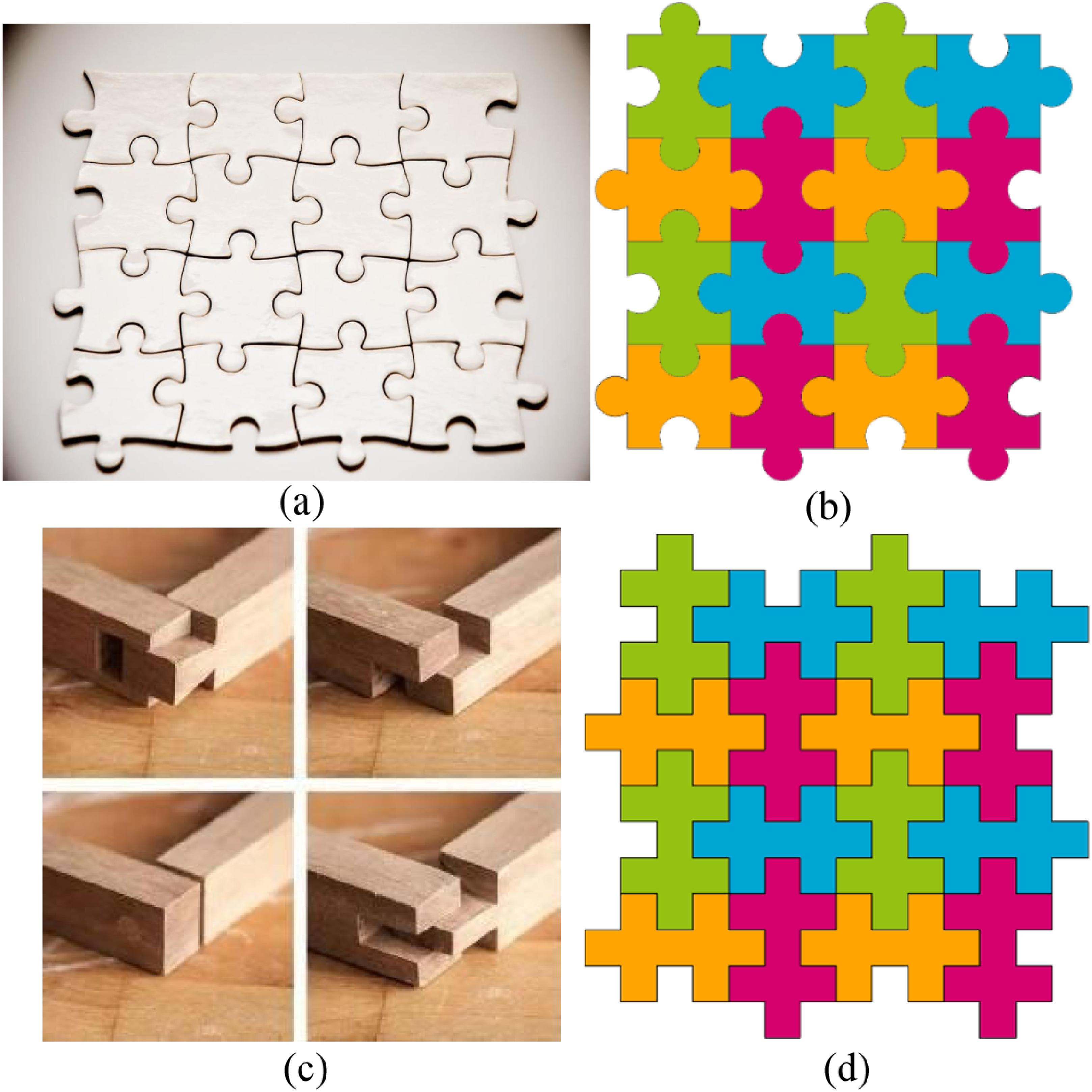 Electromagnetic and mechanical performance analysis of conformal jigsaw ...